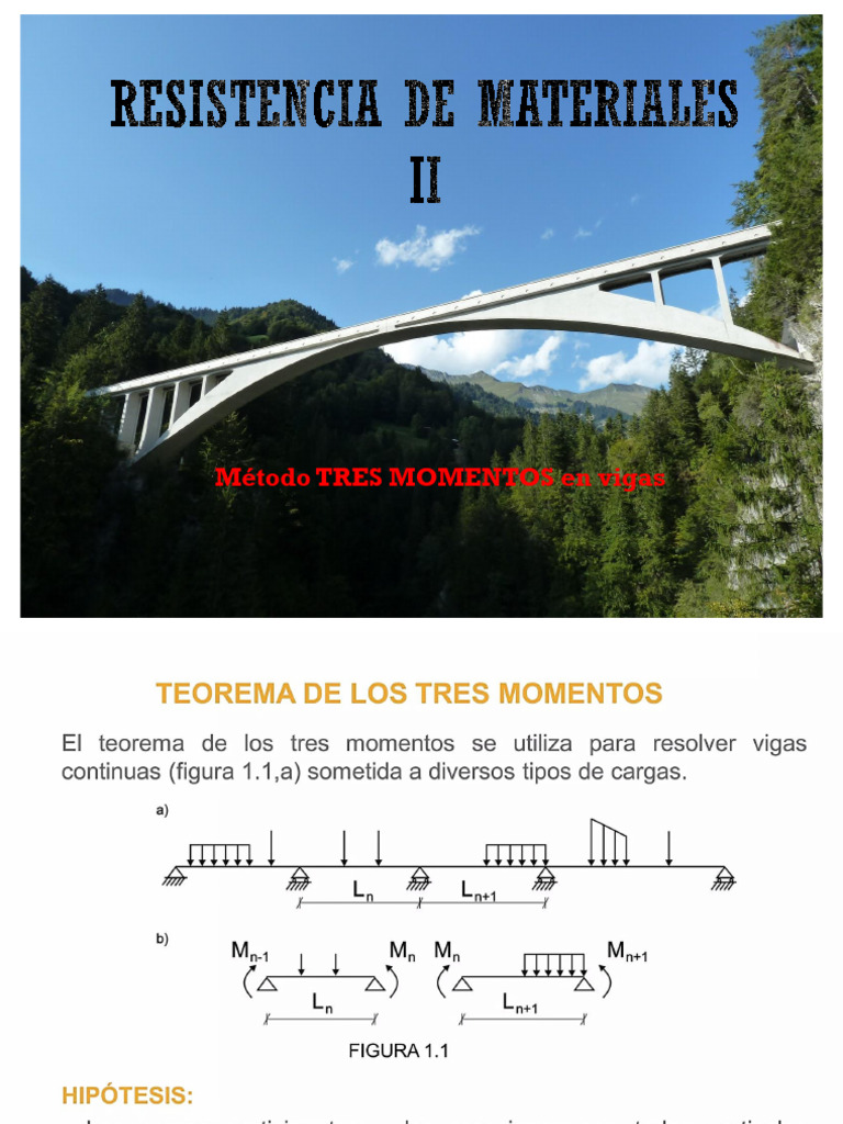 SESION VI TRES MOMENTOS | PDF