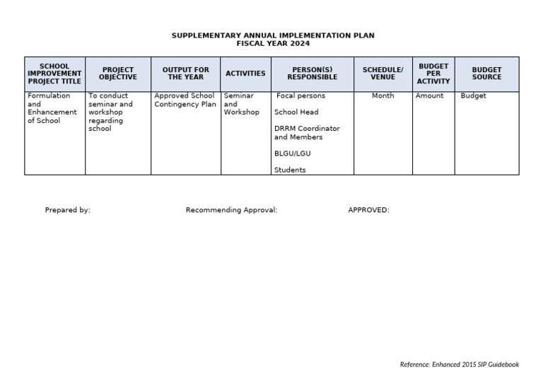 Supplemental AIP Sample 2024 | PDF | Business