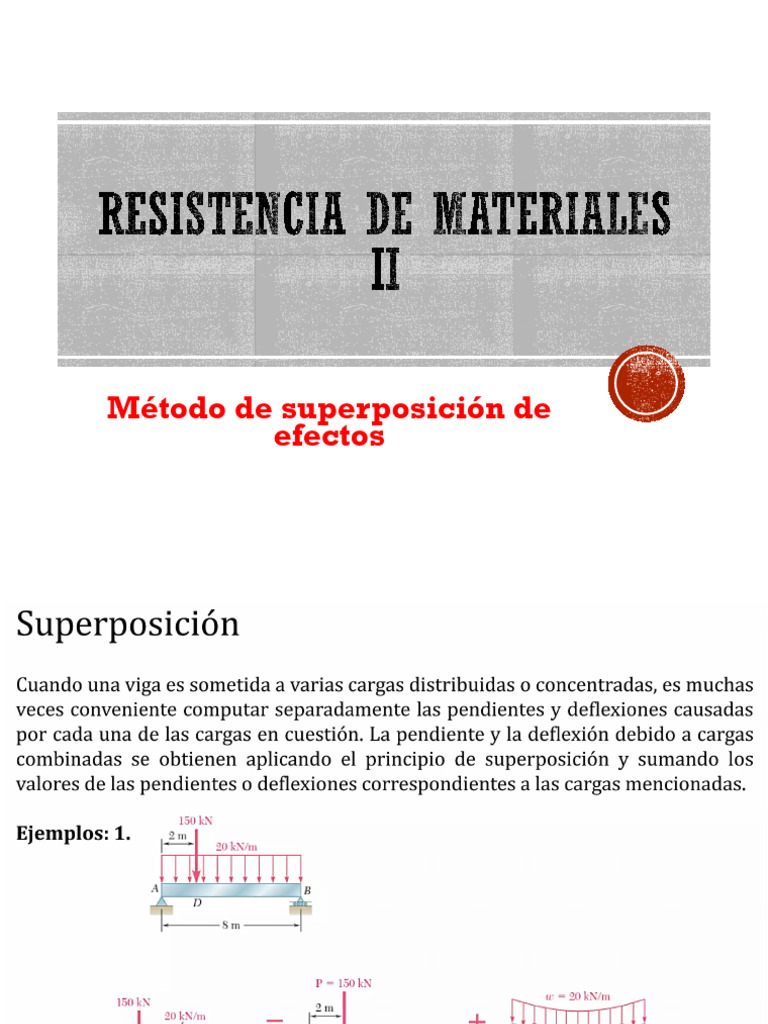 SESION III SUPERPOSICION DE EFECTOS | PDF