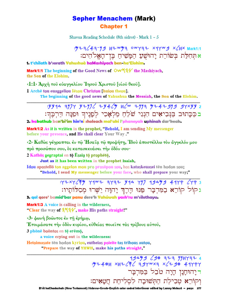 Interlinear Mark | PDF | Religious Belief And Doctrine