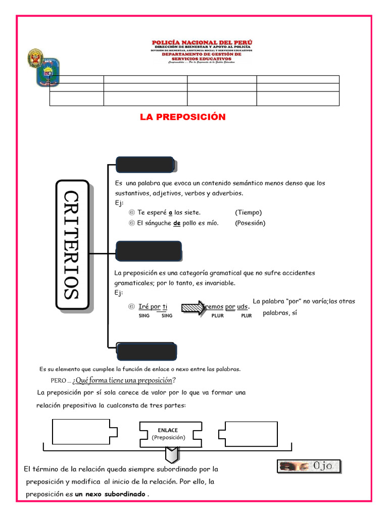 FICHA 3RO LAS PREPOSICIONES | PDF | Palabra | Preposición y Postposición
