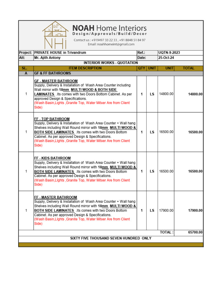 Bathroom Cabinets & Counters Quotation | PDF