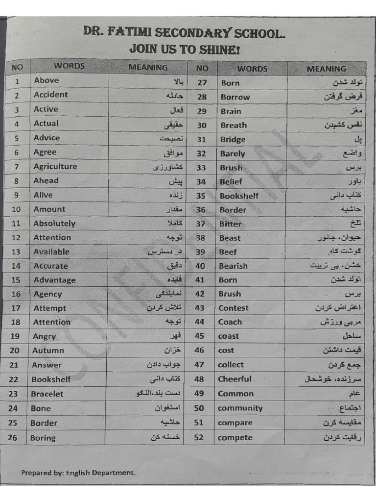 Vocabulary Power | PDF