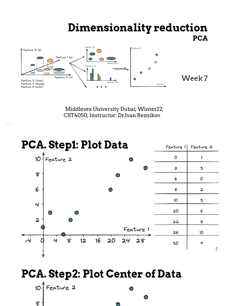 _PCA_pdf_1646672241 | PDF | Principal Component Analysis | Data Mining