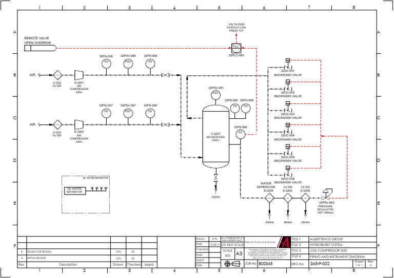 365-P-002 Rev A - P&ID Hydroburst System | PDF | Liquids | Hydraulic ...