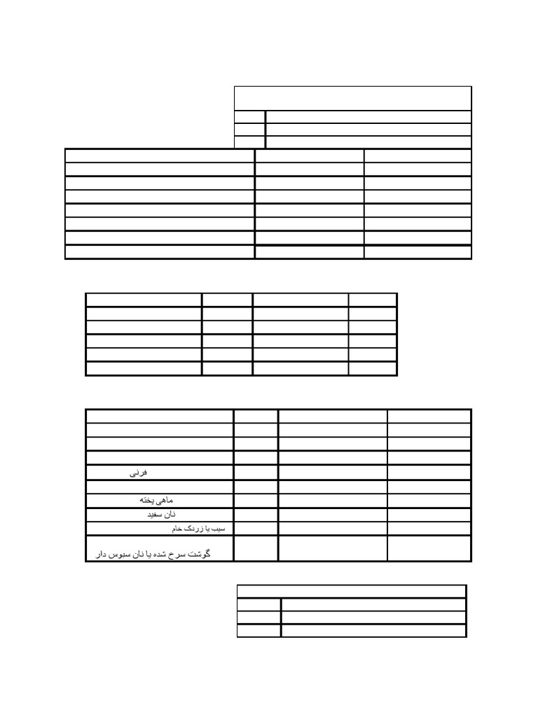 ABSIS Scoring Sheet | PDF