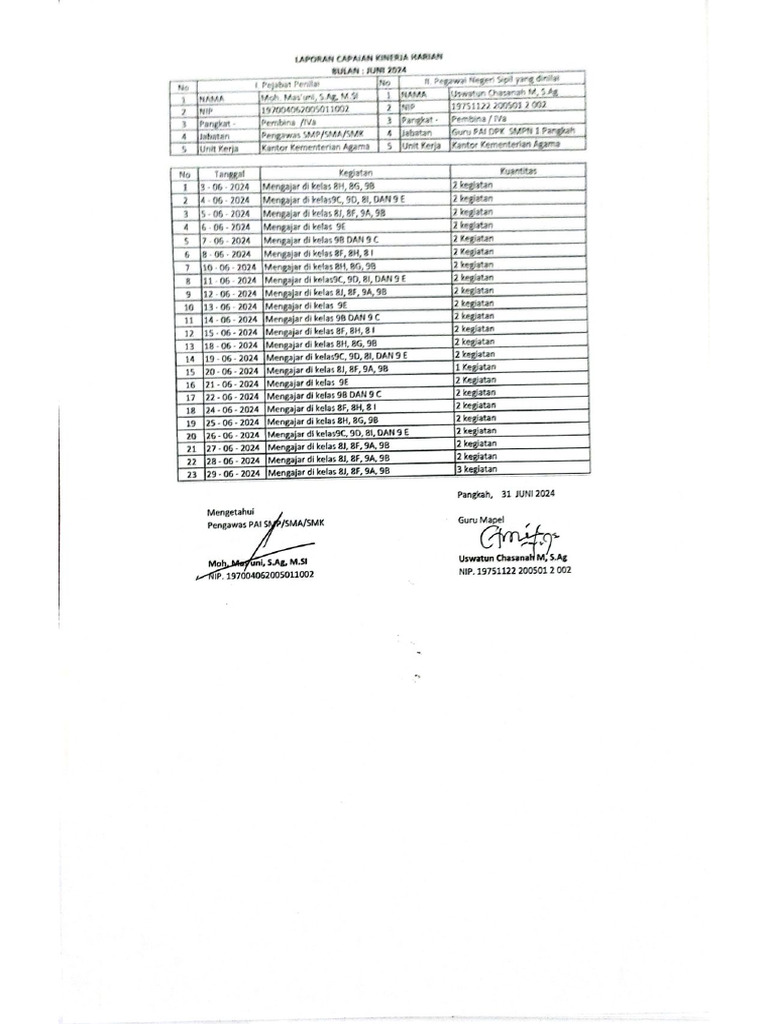 LCHK Juni Juli | PDF