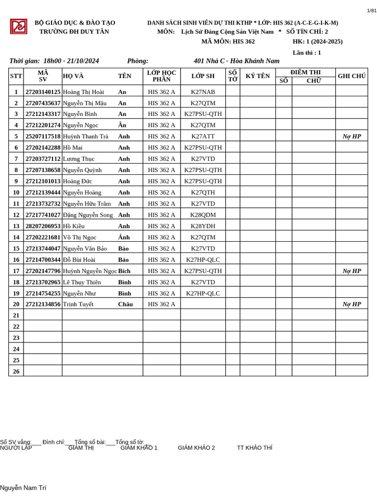 DS Lịch Sử Đảng Cộng Sản Việt Nam HIS 362 | PDF