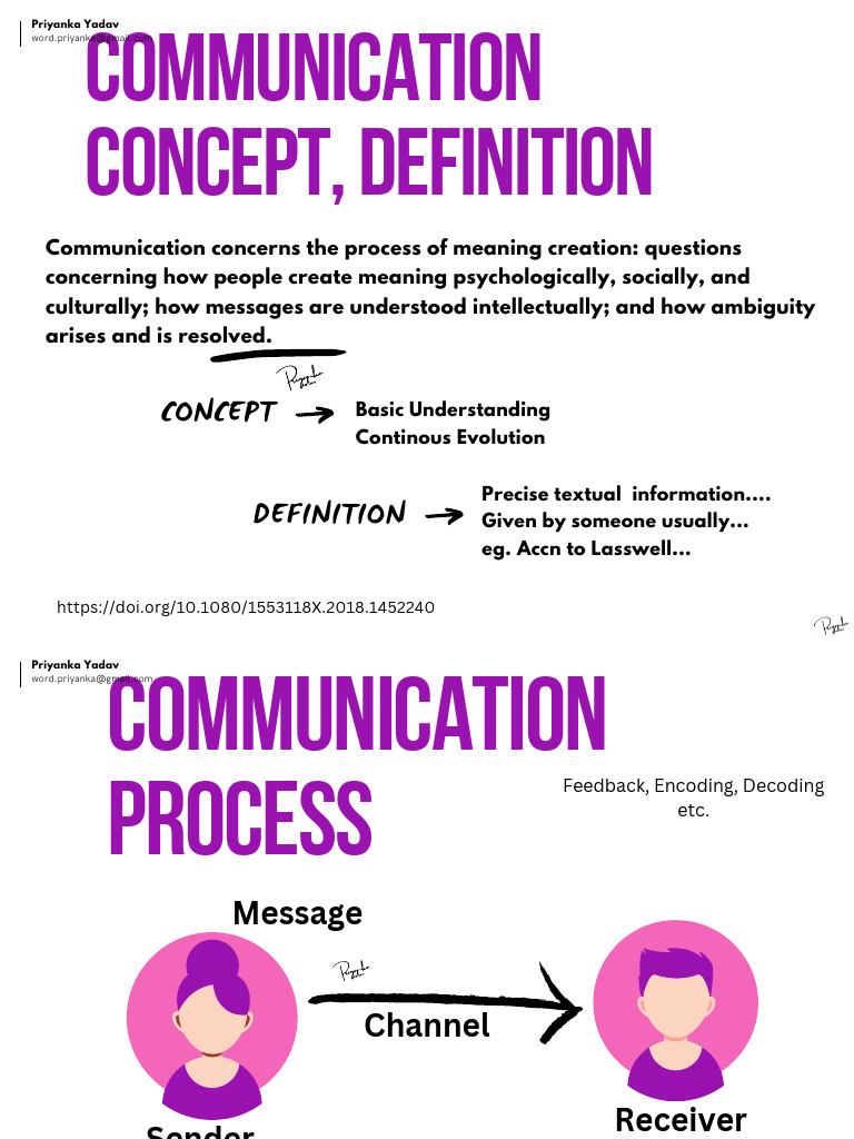 Unit 1 Theory (Communication Skills) BAJMC MDC 107 | PDF