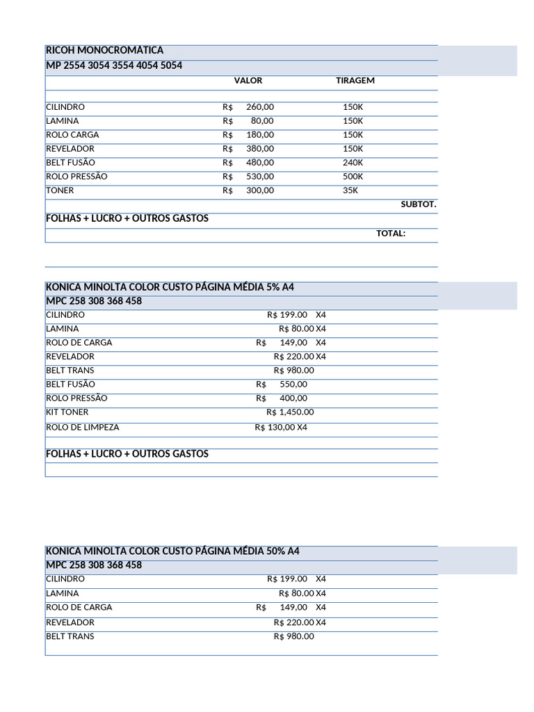 Cópia de PLANILHA 2025 Konica | PDF