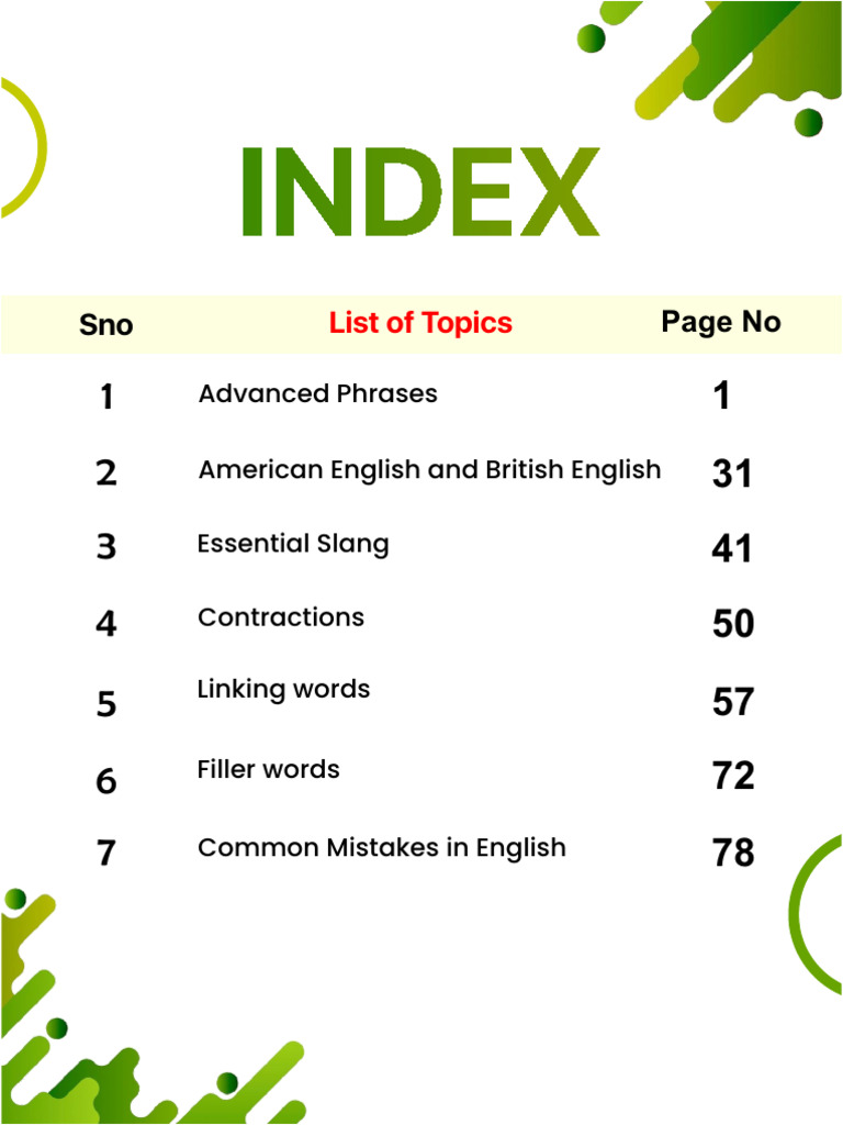 Index: List of Topics | PDF