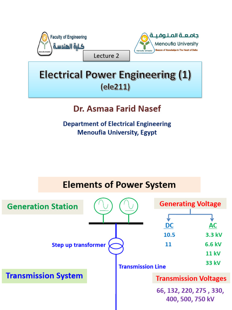 الدكتوره اسماء | PDF | Electric Power Transmission | Alternating Current