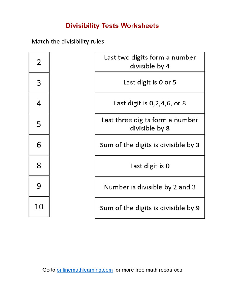 Divisibility Rules Worksheets for Grades 5-7 | PDF