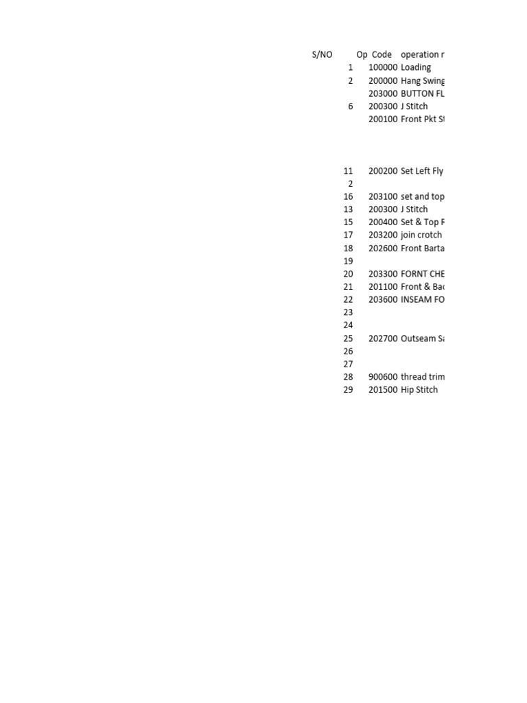 Operation Codes for the Reworking | PDF