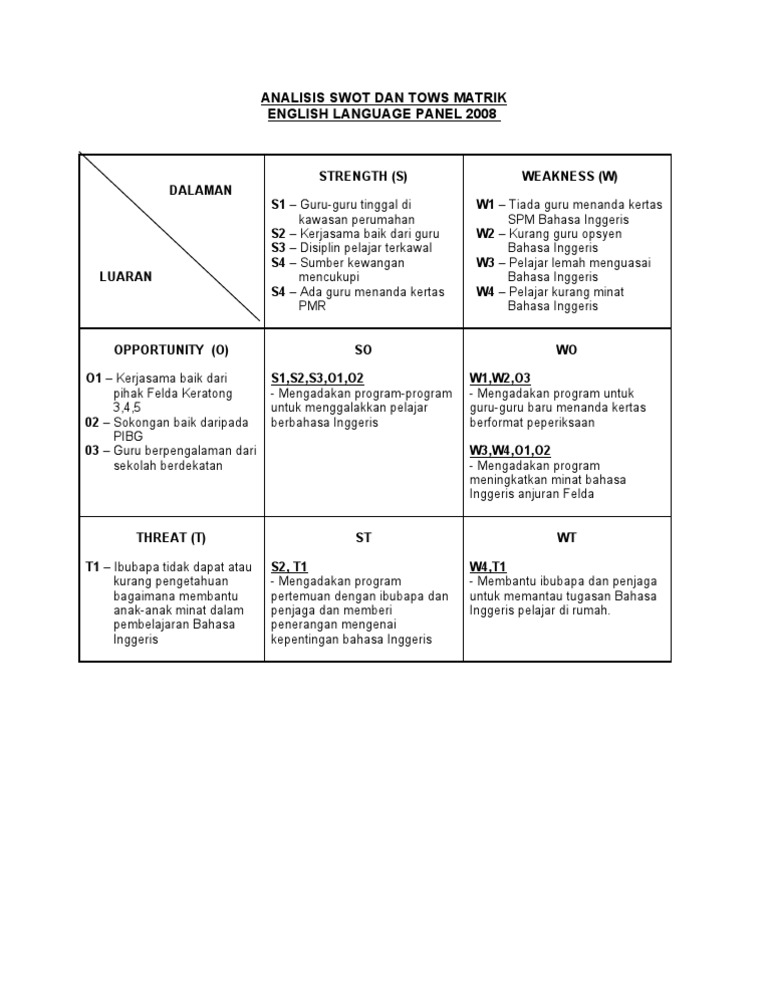 Analisis Matriks SWOT dan TOWS | PDF