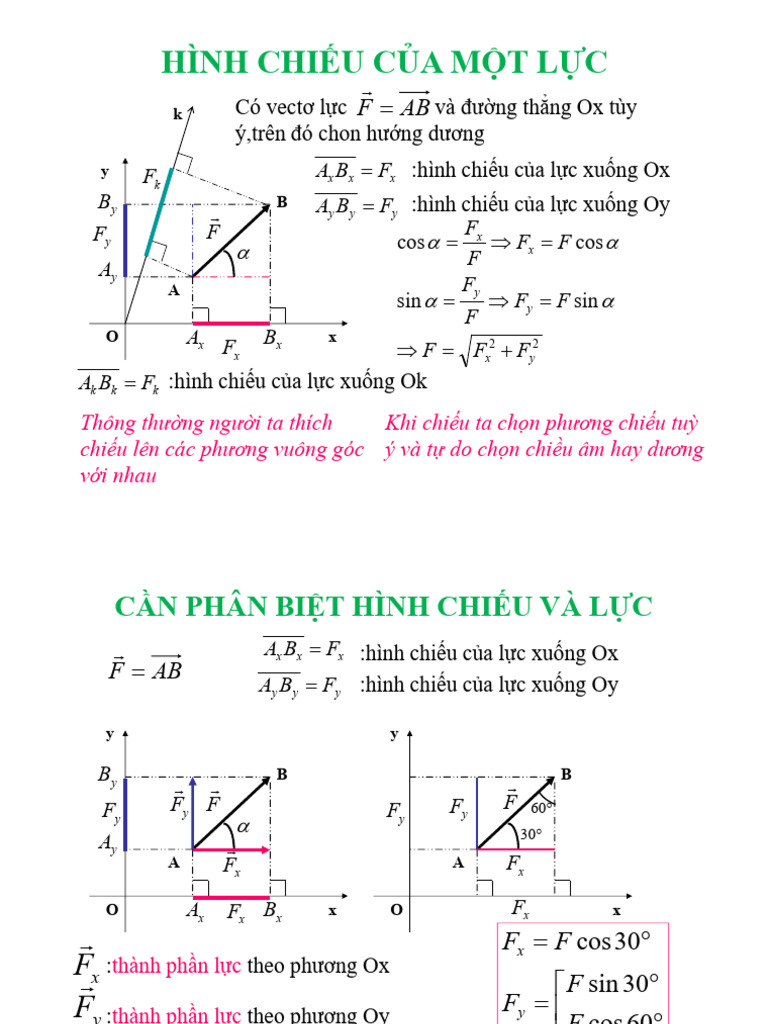 Tinh Hoc-Phan 2 - He Luc Dong Quy | PDF
