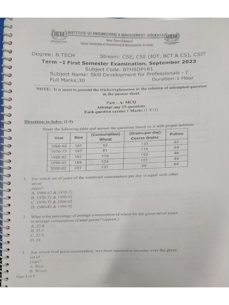 Term 1 First Sem 2023 UEMK Pyq | PDF