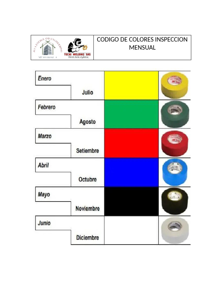 Codigo de Colores Inspeccion Mensual | PDF