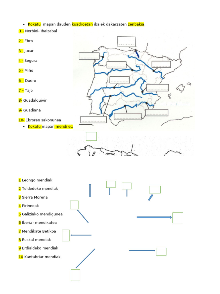 MAPAK Moldatuta Azterketa Caja | PDF