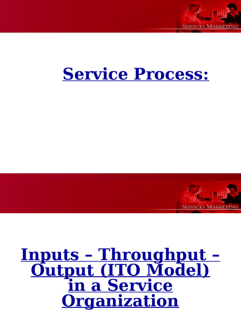 3.6 Process - Service Process - ITO Model - Ankit Sharma | PDF ...