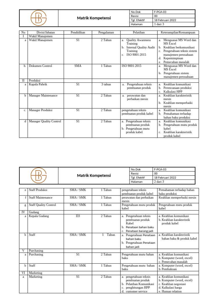 F PGA 03 Matrik Kompetensi | PDF