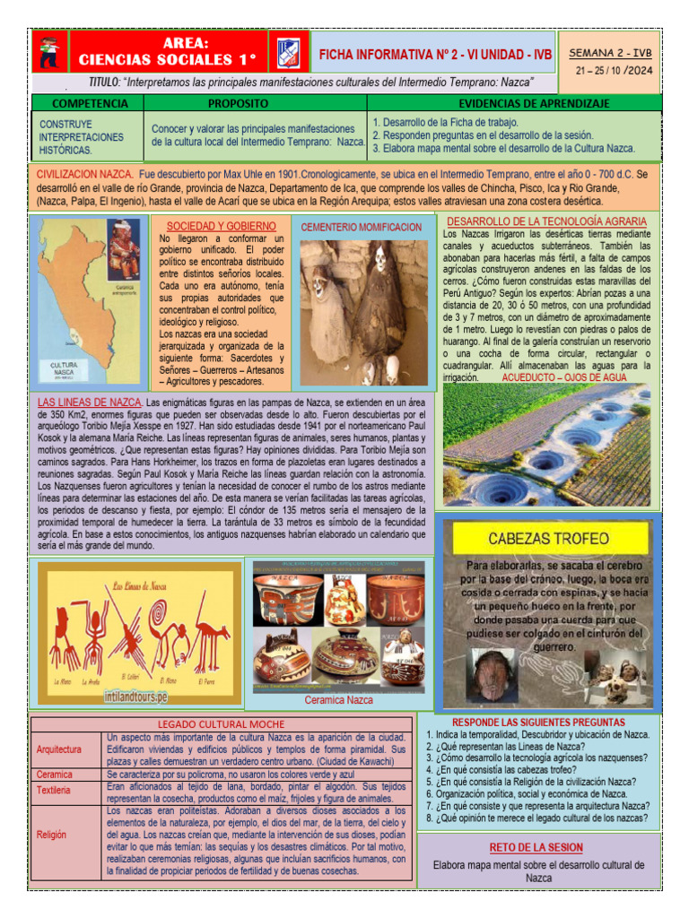 Ficha 2 - Vi Unidad-Ivb | PDF | Ciencias sociales