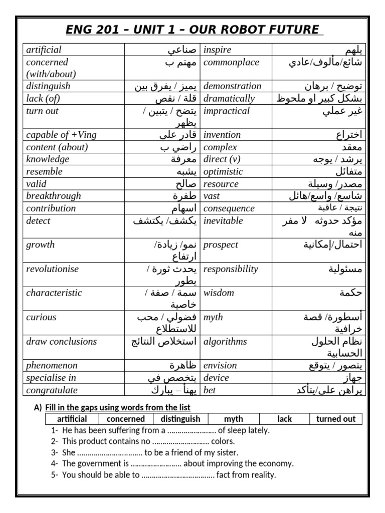 ENG 201 - First Term | PDF | Waste
