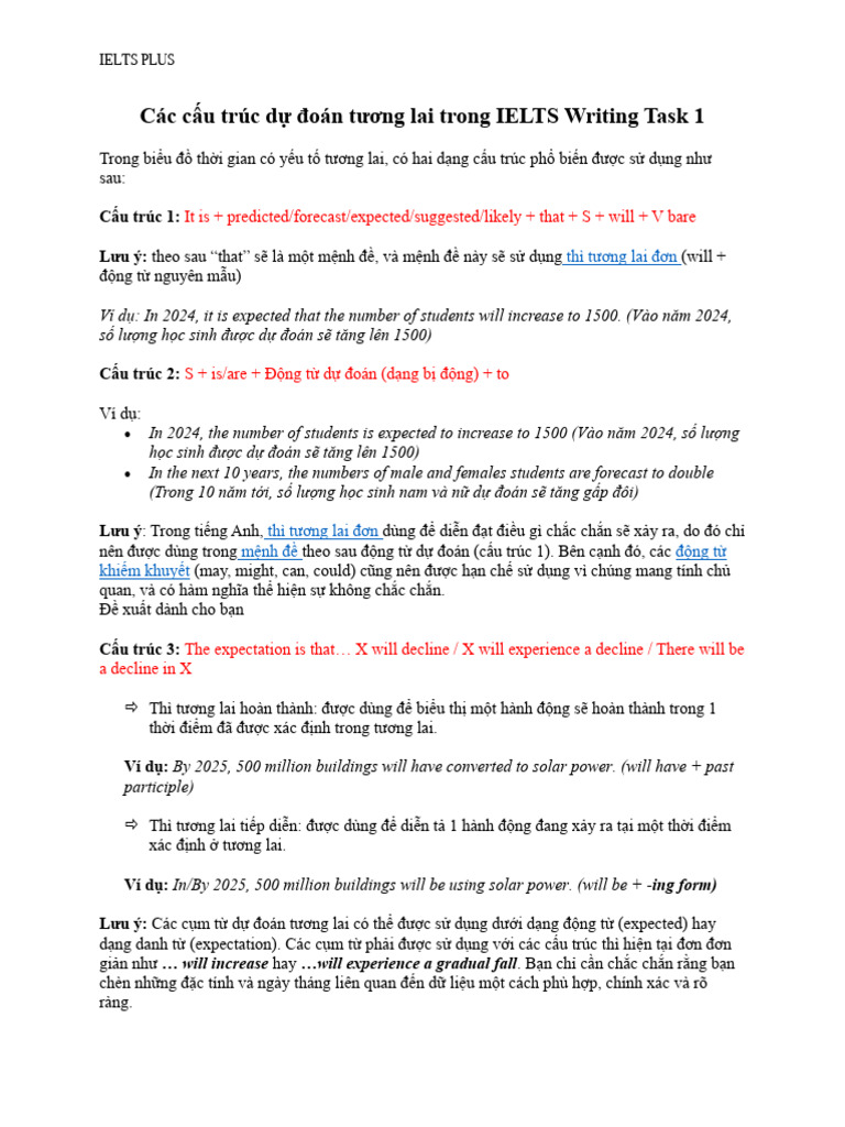 Các Cấu Trúc Dự Đoán Tương Lai Trong IELTS Writing Task 1 (Dragged) | PDF