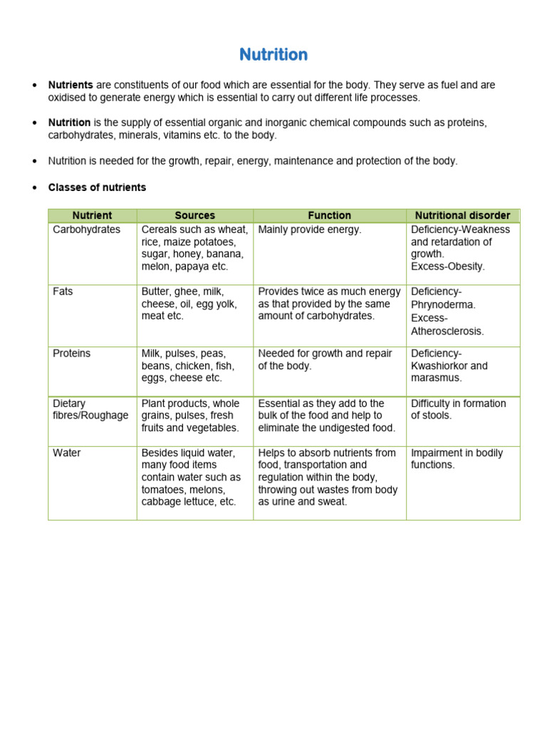 Nutrition Notes | PDF | Foods | Nutrition