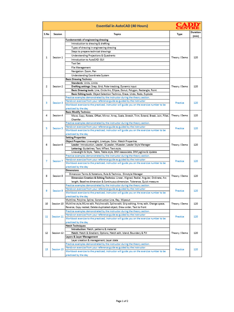 Essential in AutoCAD Syllabus | PDF | Art