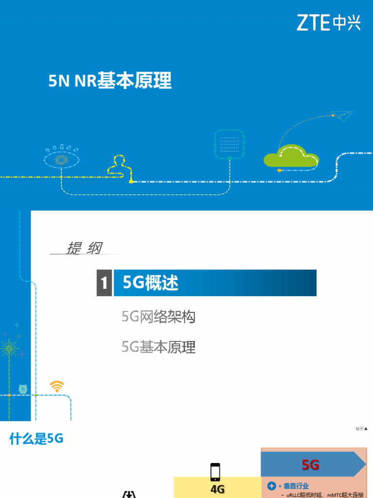 5GNR基本原理 | PDF