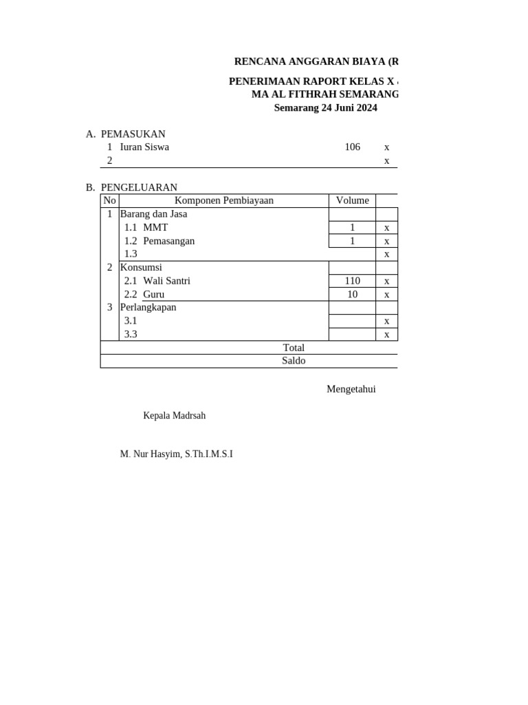Rab Penerimaan Raport Kelas X &xi Genap 2024 | PDF