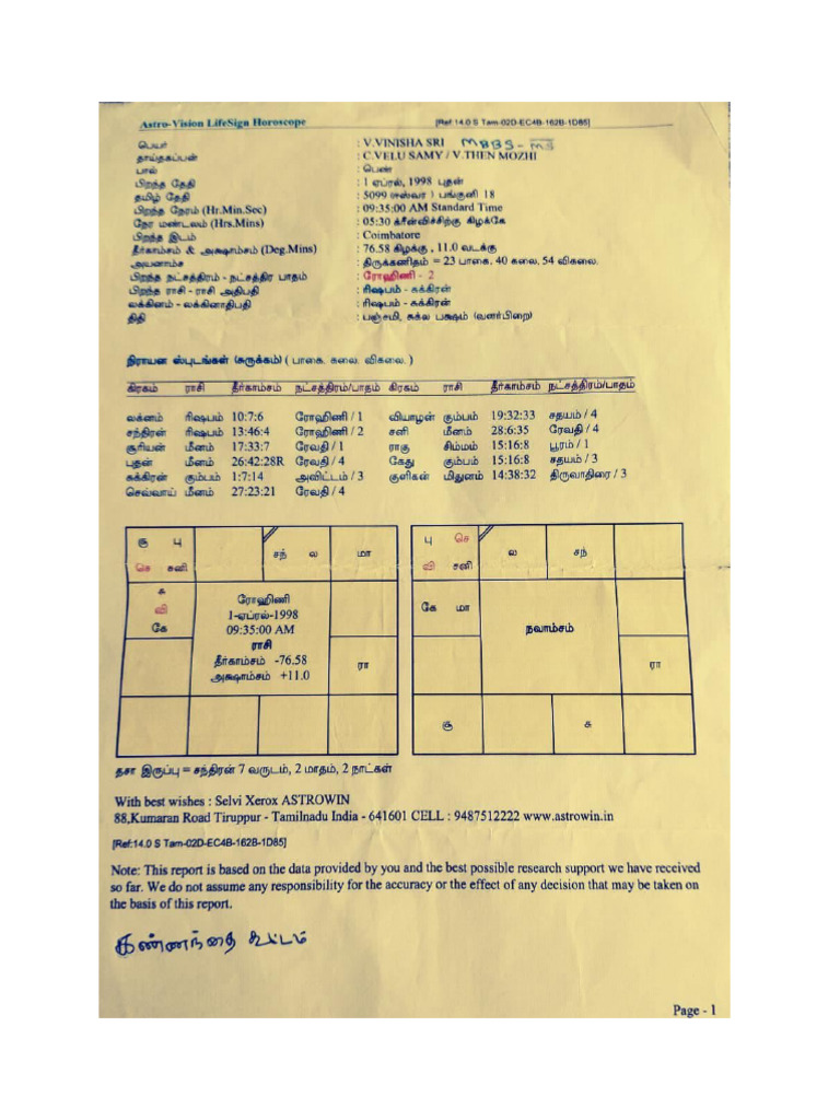 Vinisha Sri Jathagam | PDF