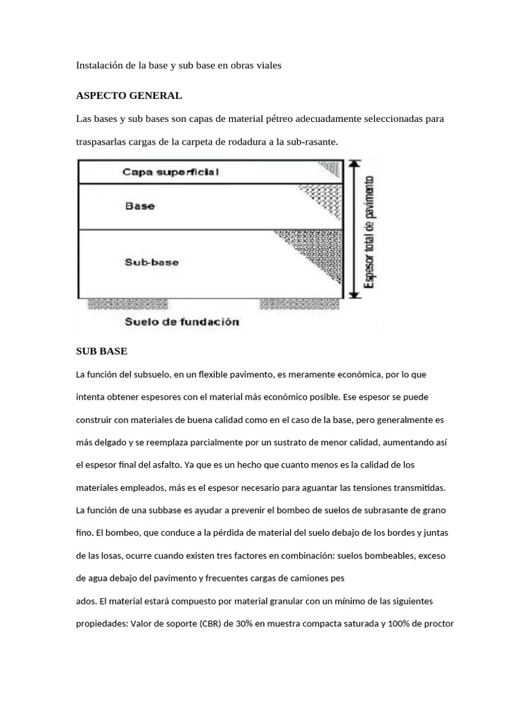 Instalación de La Base y Sub Base en Obras Viales 1 | PDF | Agua | Hormigón