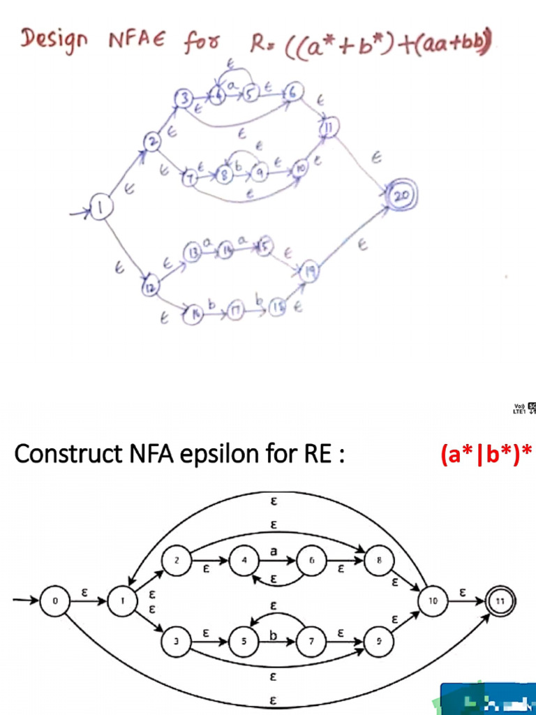 RE to NFA Example | PDF