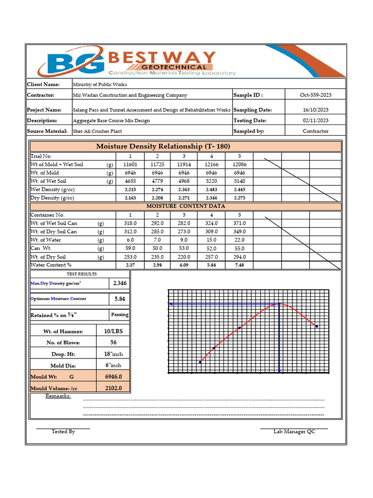 Aggregate Base Course Mix Design-1 | PDF | Materials | Earth Sciences