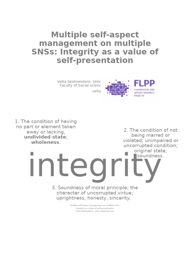 Multiple Self-Aspect Management On Multiple SNSS: Integrity As A Value ...