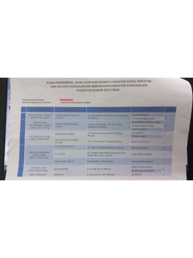 Data PKL dan Monev PKL | PDF