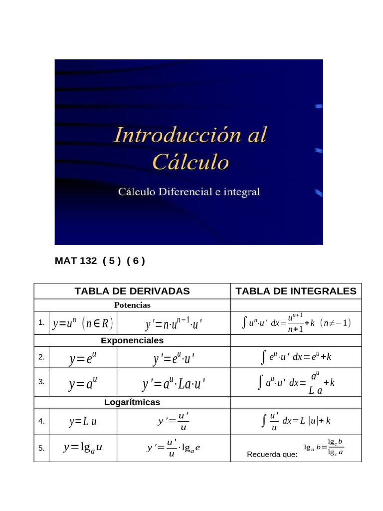 FORMULARIO_MAT_132 | PDF | Integral | Matemáticas