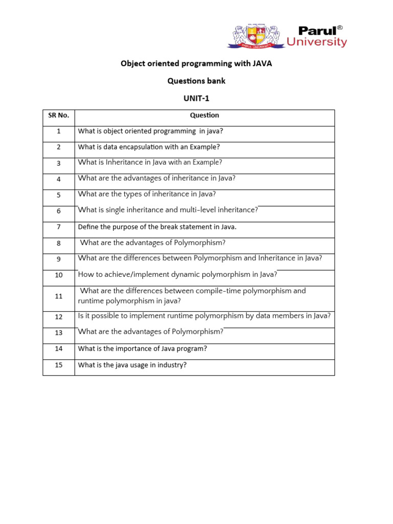 Unit 1 - Question Bank | PDF