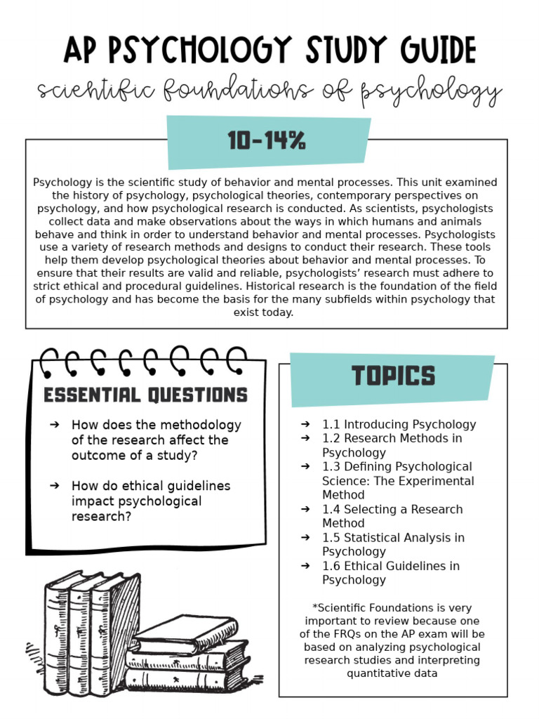AP Psychology Study Guide (Unit 1 - Scientific Foundations) | PDF ...