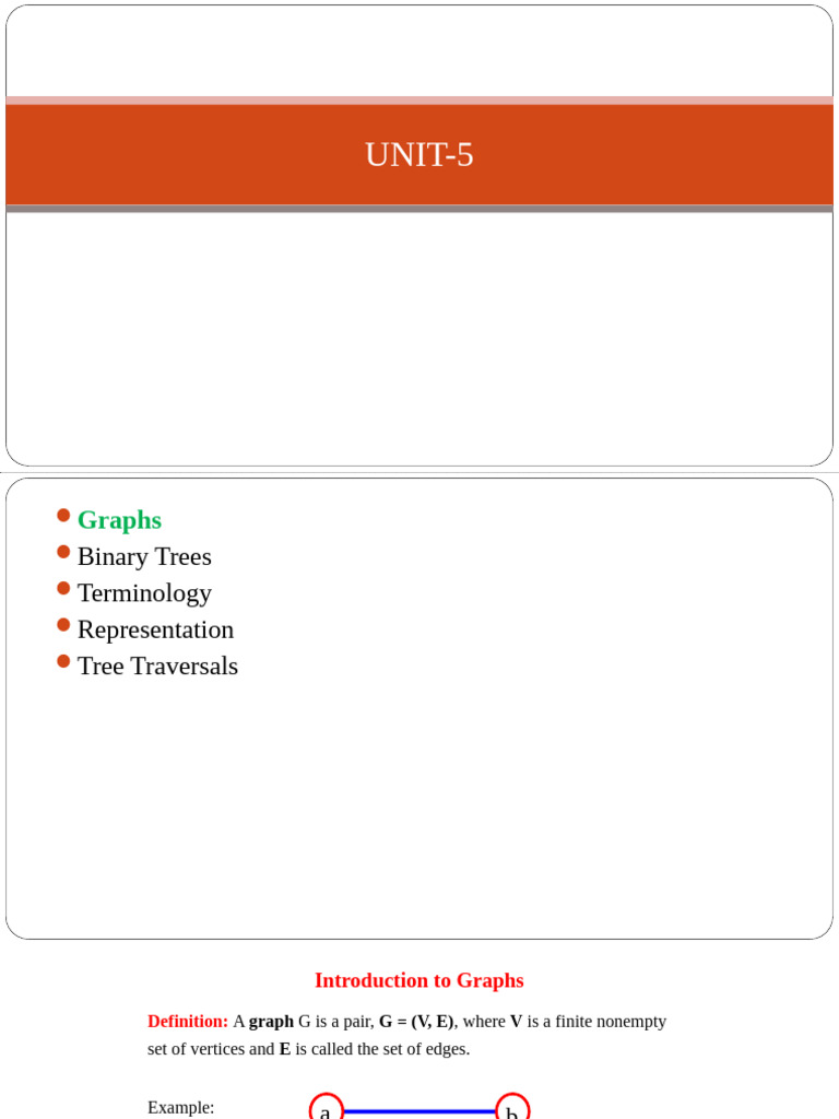Unit 5 Ds Pdf Vertex Graph Theory Graph Theory