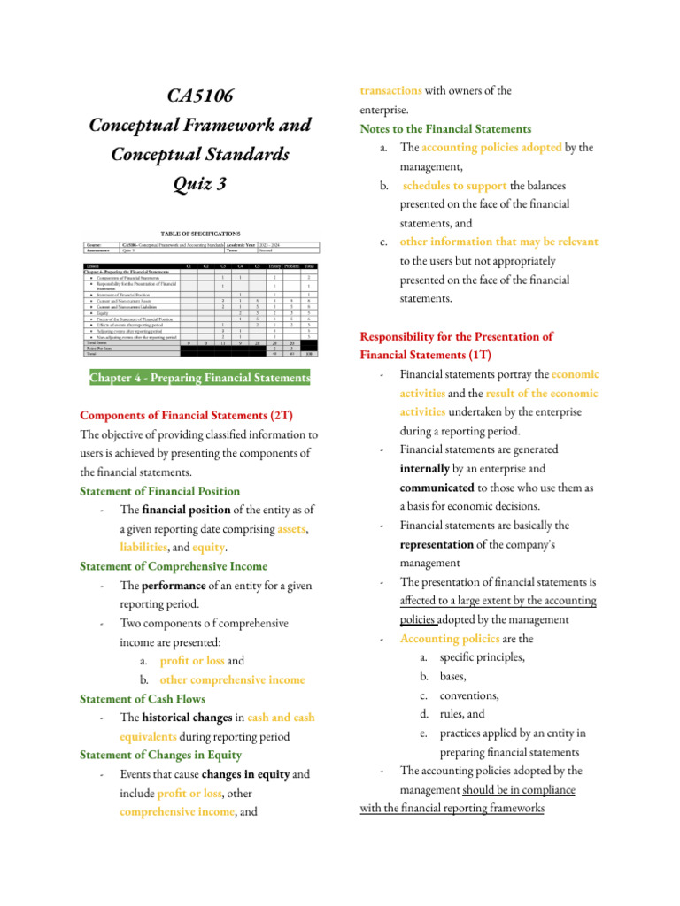 CFAS | PDF | Financial Statement | Equity (Finance)