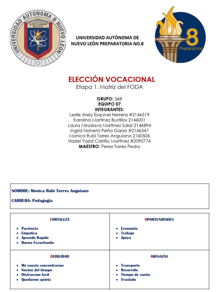 Evd1 - Eq7 | PDF | Las emociones | Ciencias del comportamiento