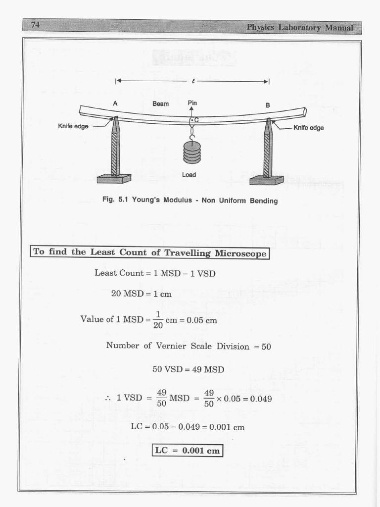 5 Young s Modulus Non-uniform Bending | PDF
