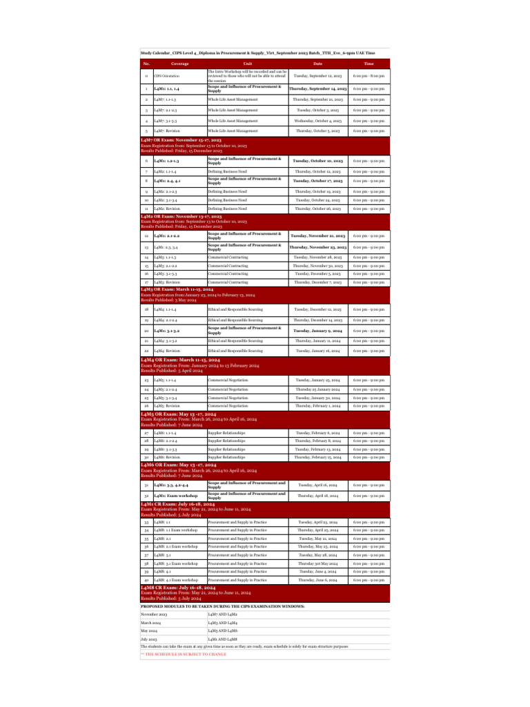 CIPS L4 Study Calendar - September 2023 - Final | PDF