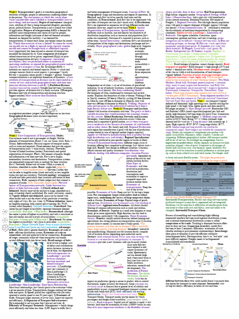GMS 803 Cheat Sheet | PDF | Transport | Cargo