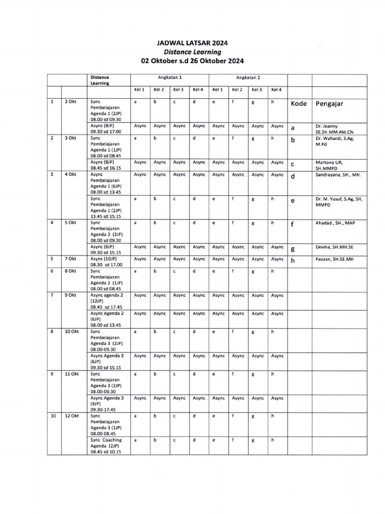 Jadwal Latsar Distance Learning MARI 2024 | PDF