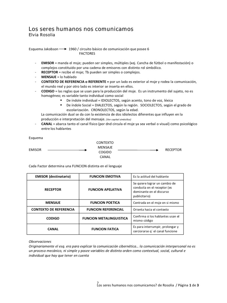 CATEDRA LEDESMA, COMUNICACION 1, Los Seres Humanos Nos Comunicamos Rosolia | PDF | Sociedad ...