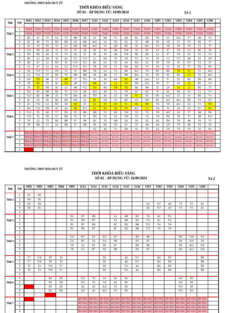 TKB-HKI-SO-02-NH-24-25 | PDF